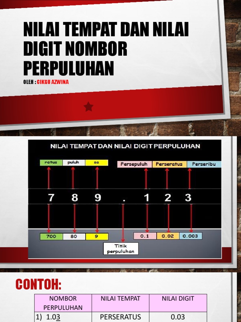 Contoh Nilai Tempat dan Digit Perpuluhan | PDF | Teknologi & Rekayasa