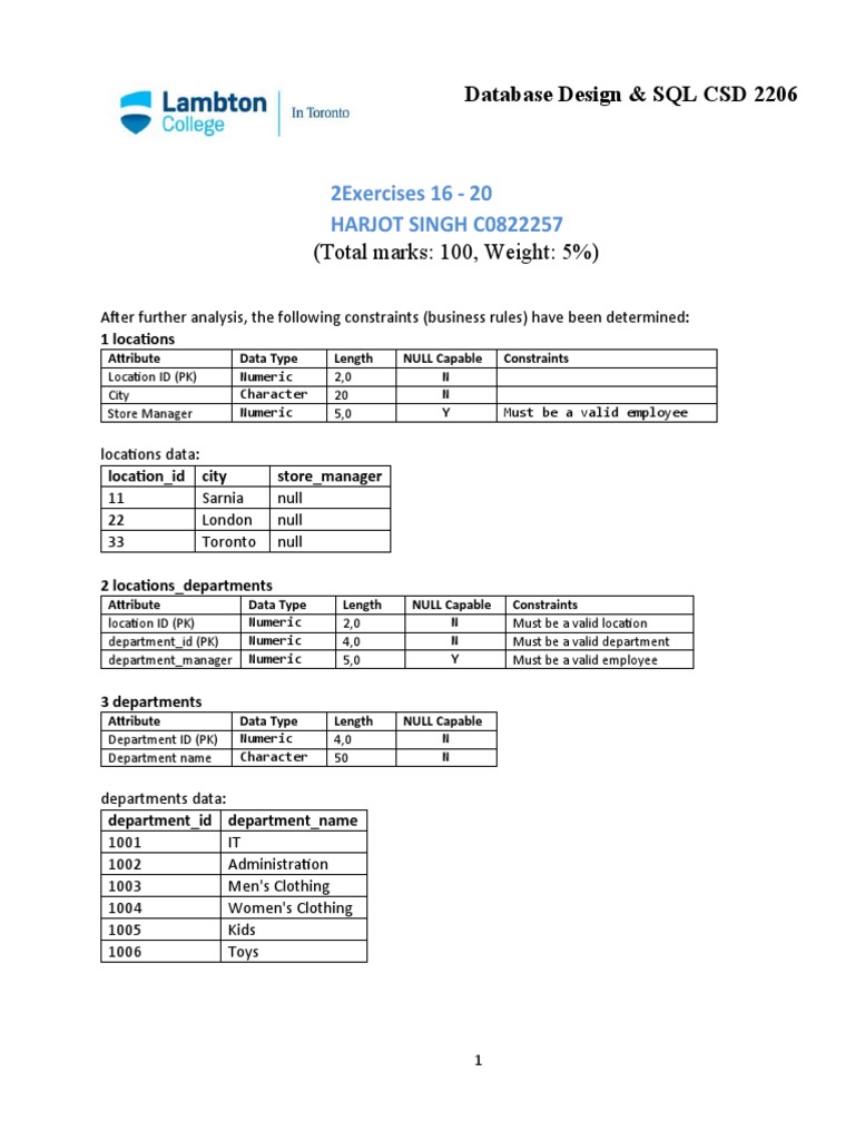 Assignment# 3 - Creation of Tables and Constraints | PDF | Data Model | Computer Programming