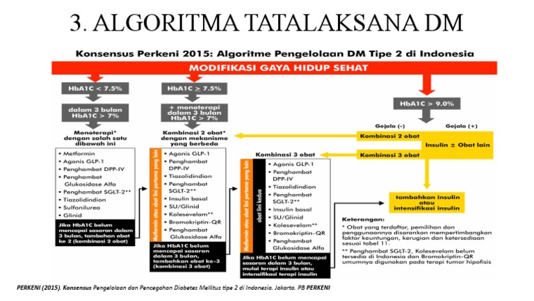 Algoritma DM | PDF | Sains & Matematika