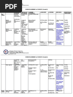 Tle 8 Curriculum Guide | PDF