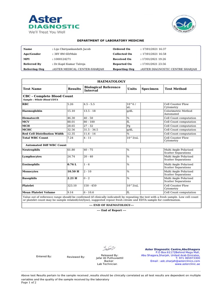 Haematology Test Name Results Biological Reference Interval Units ...