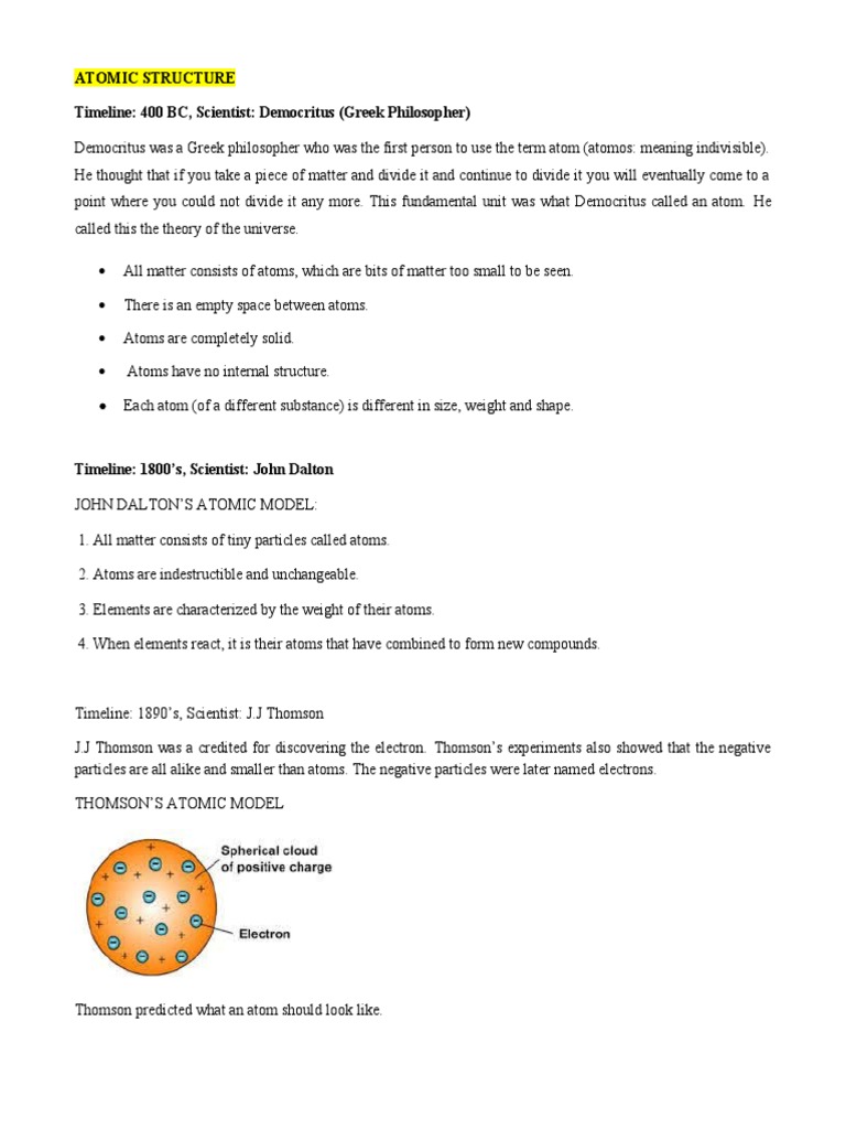 Demystifying the Atom: A Historical Exploration of Atomic Structure and ...