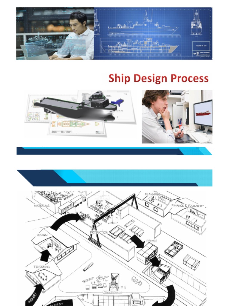 TDK - 04a Ship Design Process | PDF | Naval Architecture | Ships
