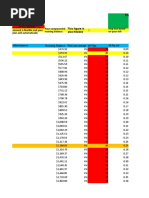 20 Pip Challenge | PDF