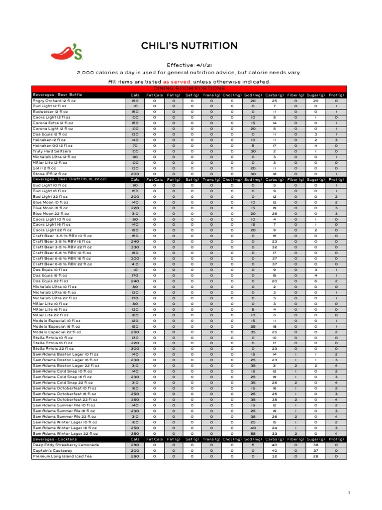 Chilis Nutrition Menu Generic | PDF | Anheuser Busch Brands | Salad