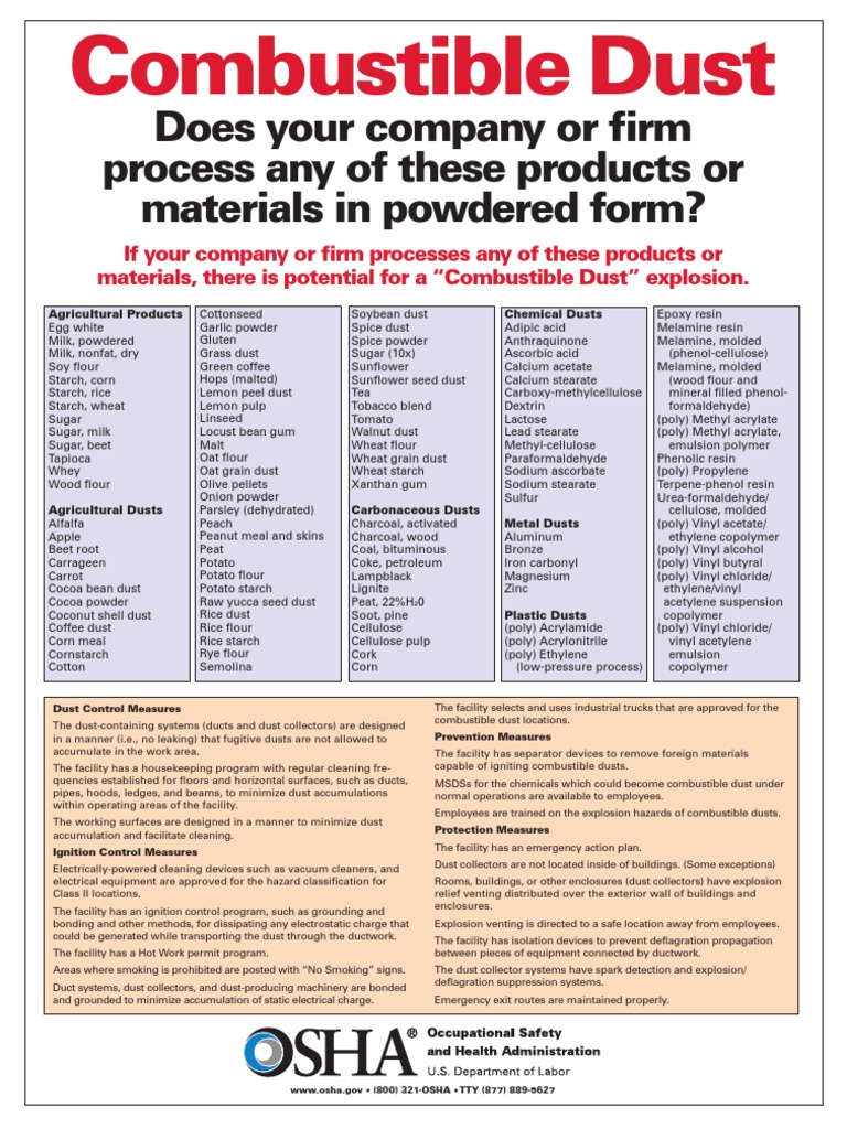 OSHA Combustible Dust Safety Guide | PDF | Flour | Duct (Flow)