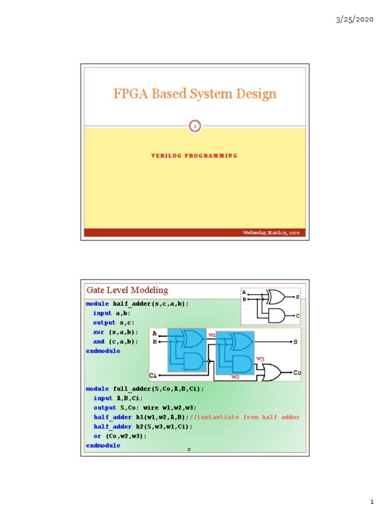 FPGA Based System Design: Gate Level Modeling | PDF | Array Data ...