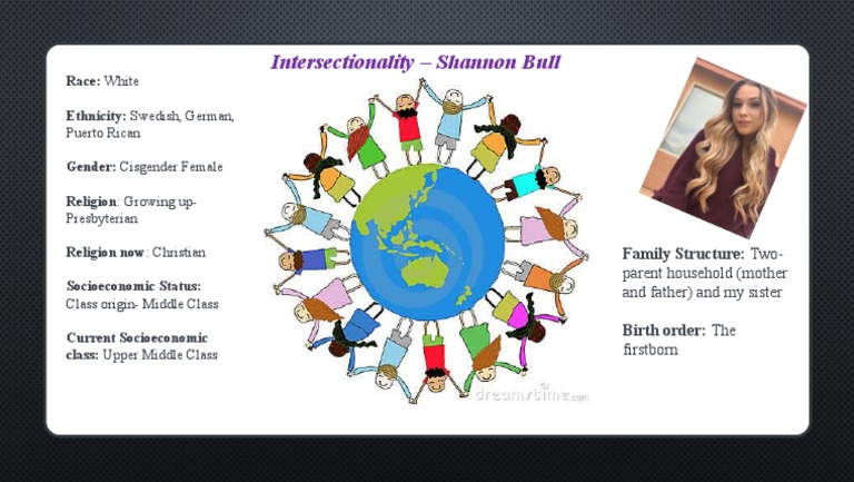 Intersectionality | PDF | Religion & Spirituality