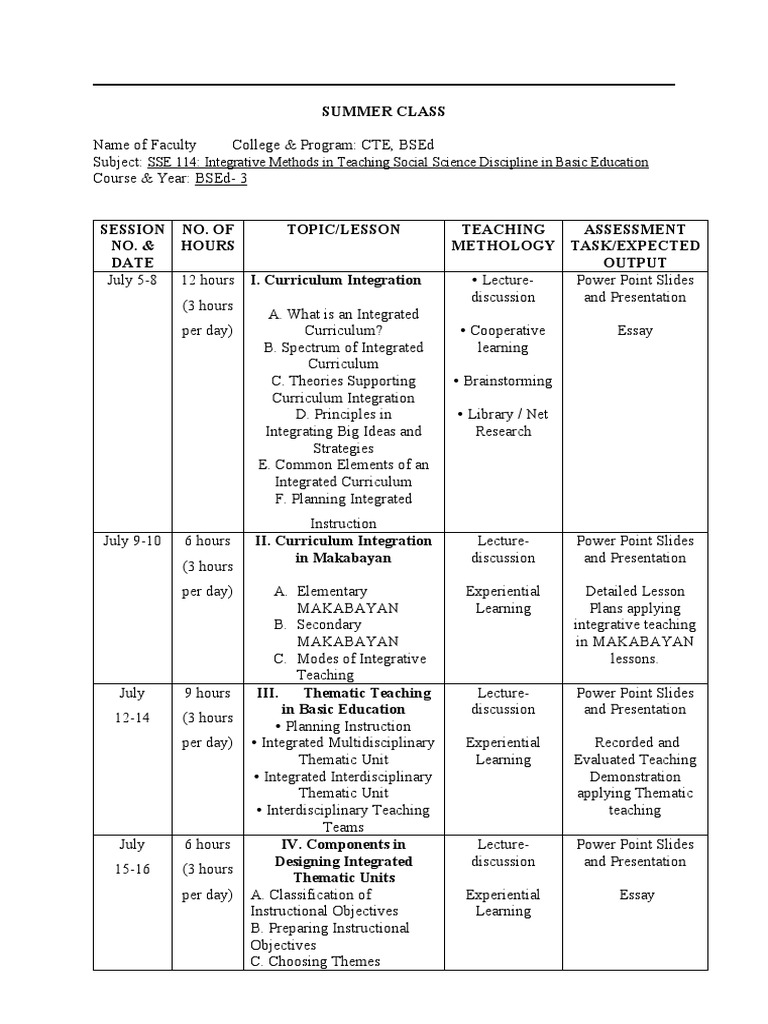 Integrative Methods in Teaching Social Science Discipline in Basic ...