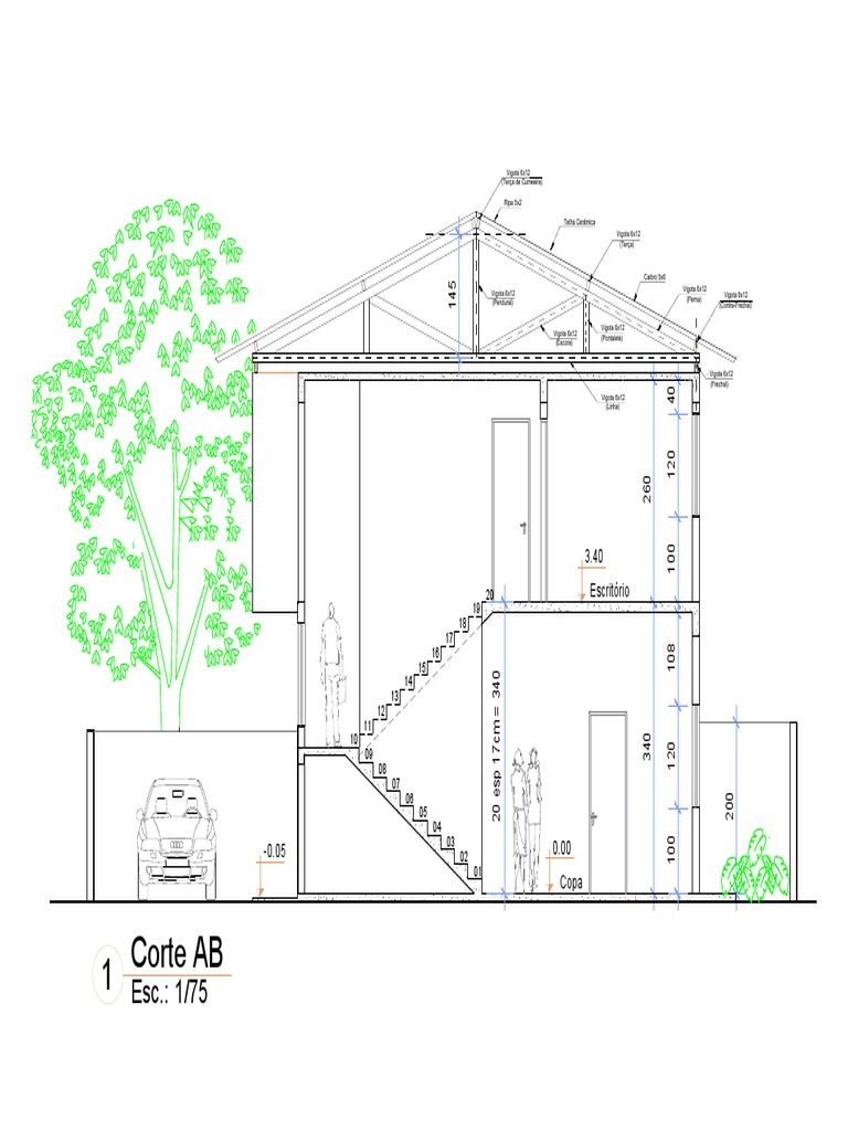 Corte Telhado | PDF | Materiais de construção