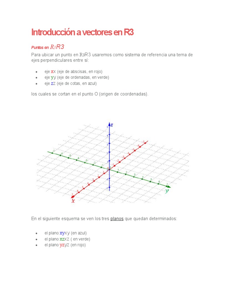 Introducción A Vectores en R3 | PDF | Vector Euclidiano | Sistema de ...