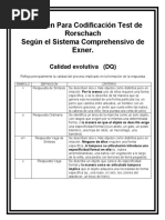 Cap. 2 Proceso Rorschach en Exner | PDF | Información | Sicología