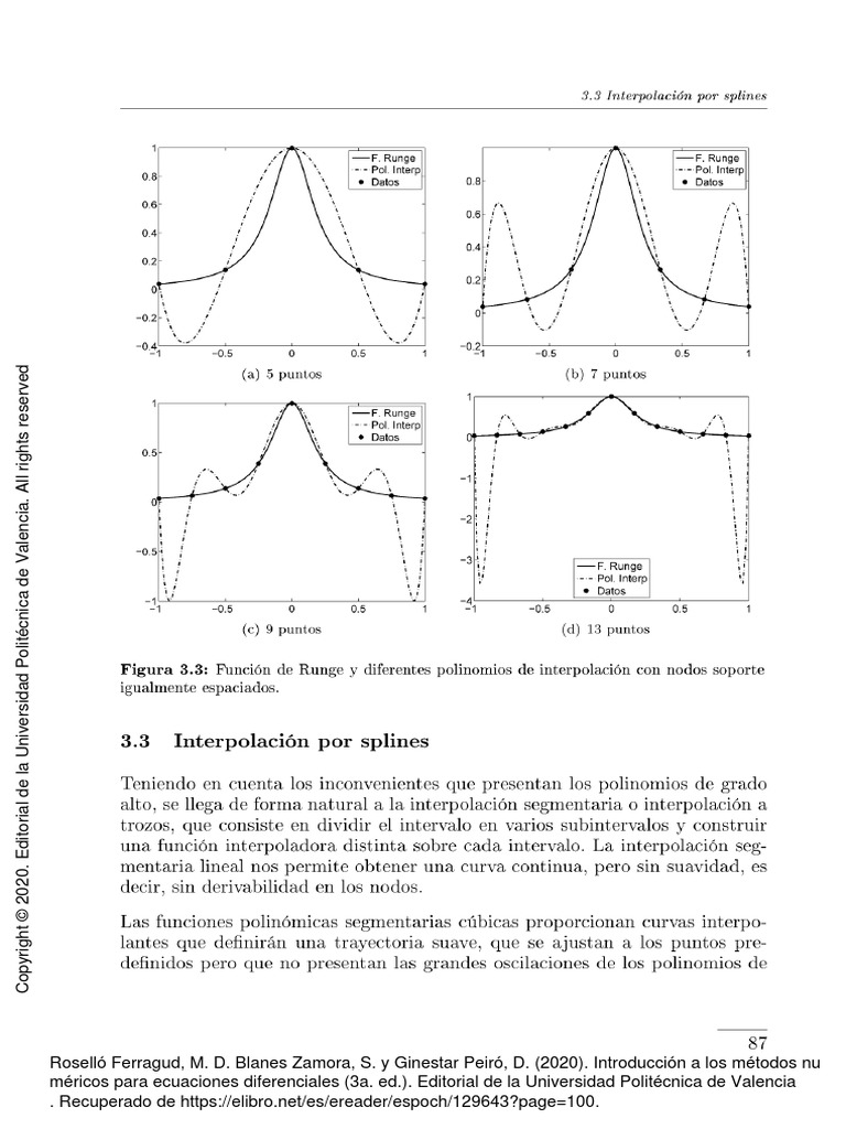 Interpolacion Splines | PDF | Análisis matemático | Ecuaciones