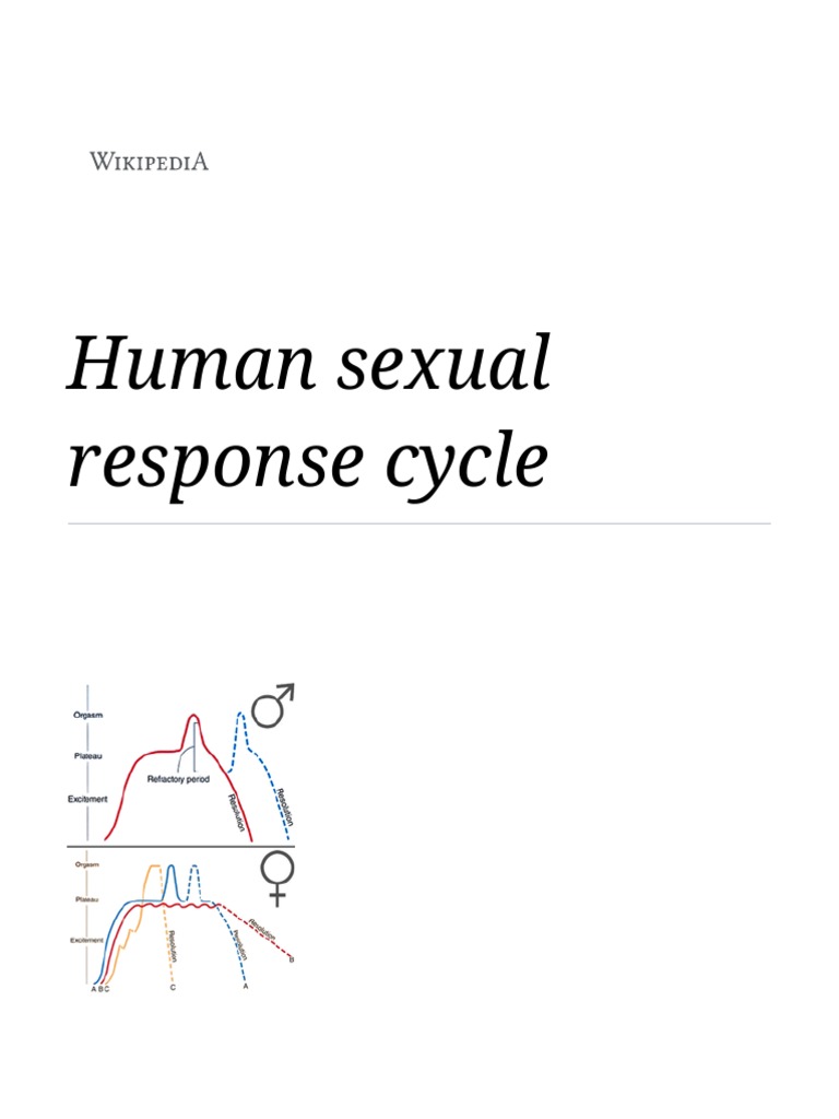 Human Sexual Response Cycle - Wikipedia | PDF | Sexual Arousal | Orgasm