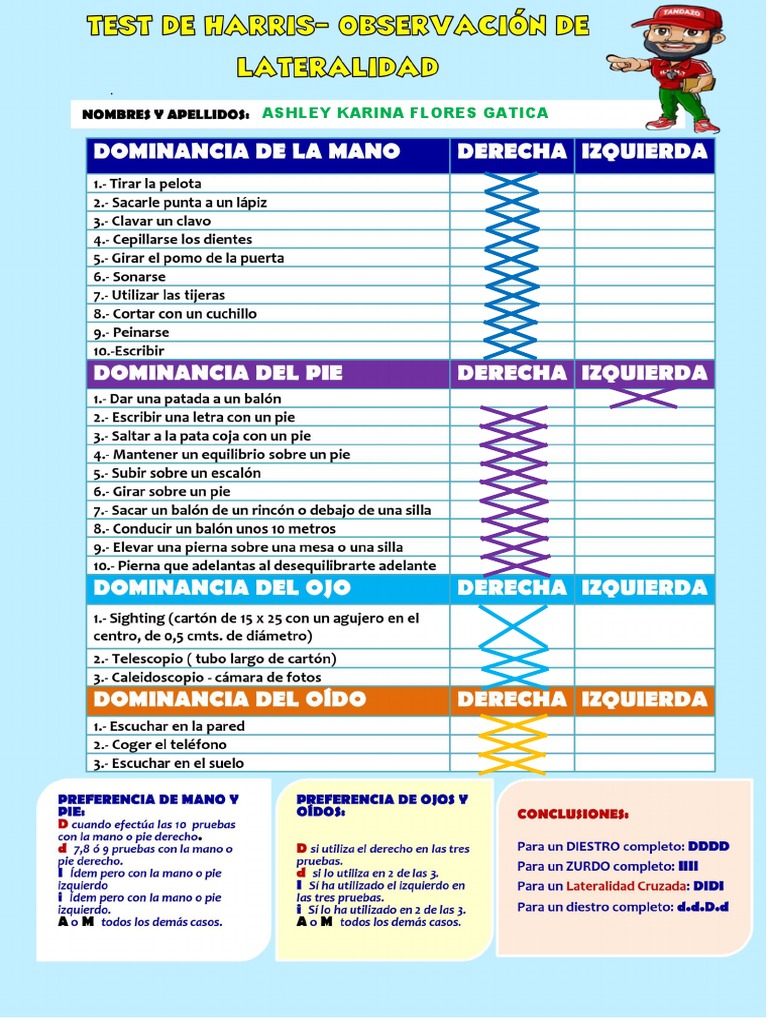 Test de Harris-2020 Trabajo de Nancy Karina Gatica Ruiz | PDF