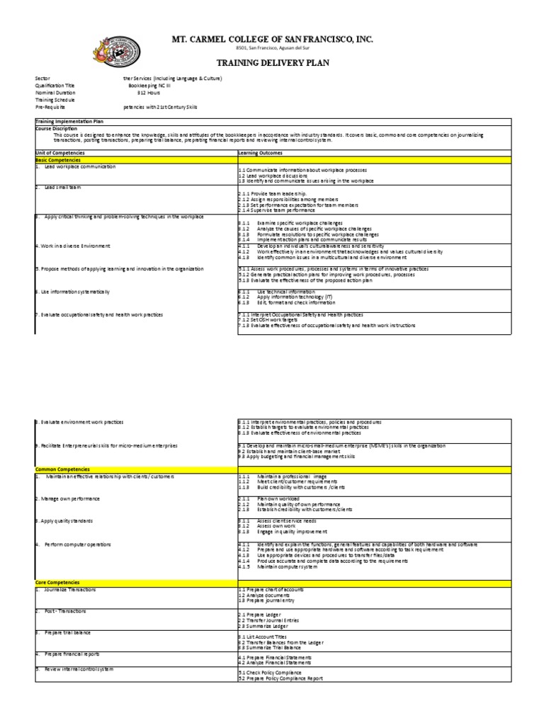 Training Delivery Plan | PDF | Competence (Human Resources ...
