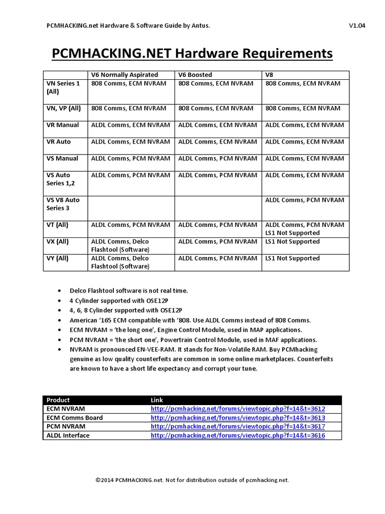 PCMHACKING Hardware and Software Guide V104 | PDF | Operating System ...
