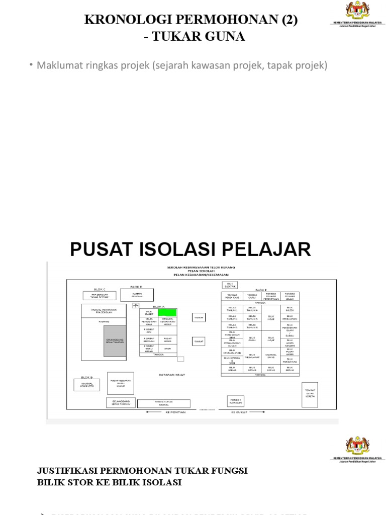 Bilik Isolasi | PDF