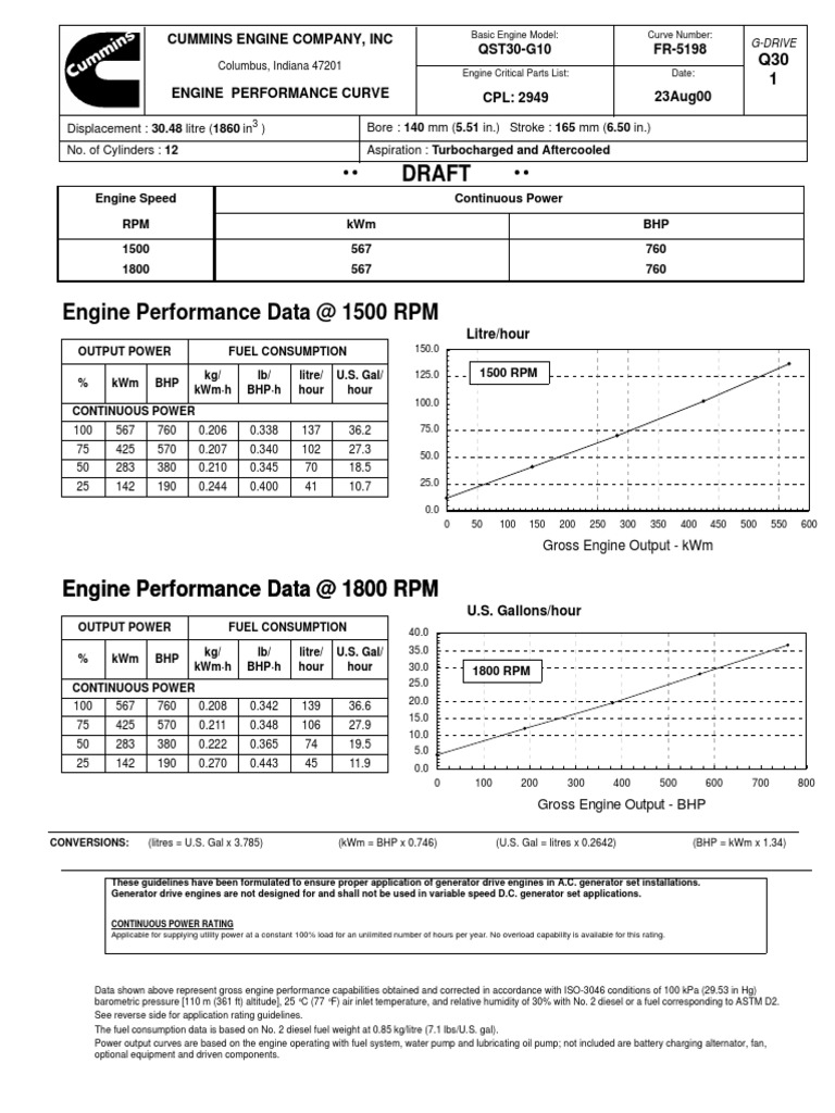 Draft: Cummins Engine Company, Inc FR-5198 QST30-G10 | PDF | Horsepower | Engines