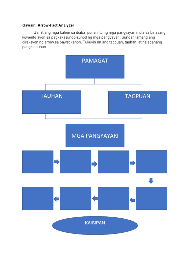 Arrow Fact Analyzer | PDF