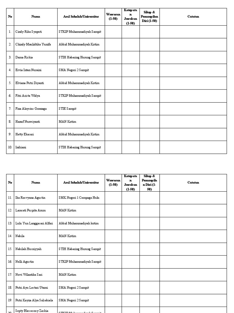 Tabel Penilaian Juri-1 | PDF