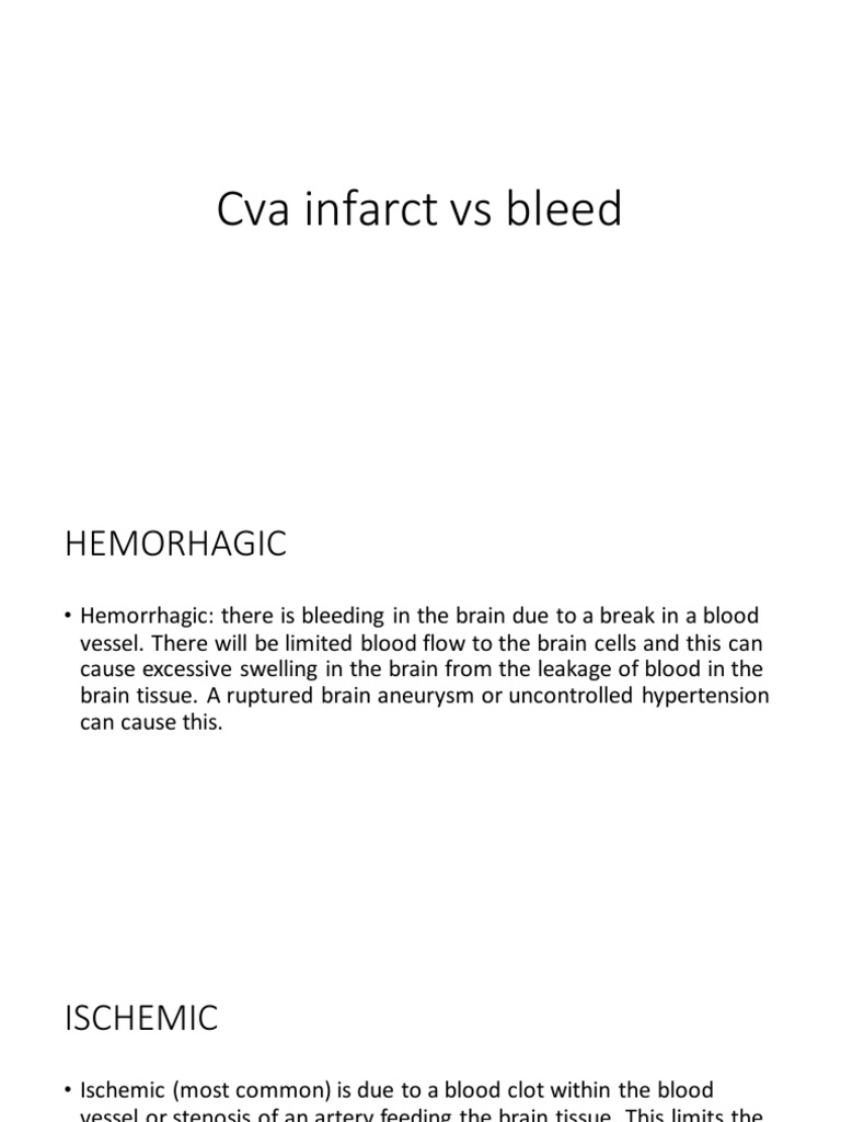 Cva Vs Bleed | PDF