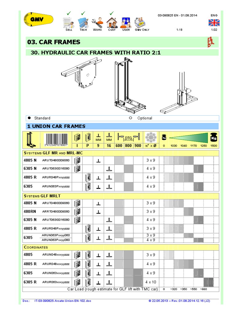 Hydraulic Car Frames With Ratio 2:1 | PDF | Vehicles | Machines