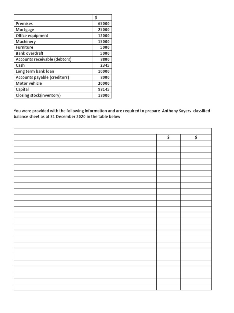Balance Sheet Class Work | PDF