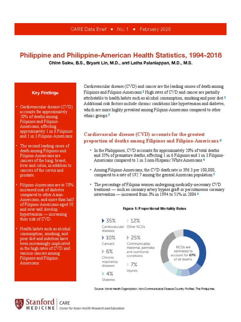 Philippine and Philippine-American Health Statistics, 1994-2018 | PDF ...