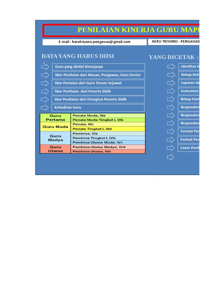 PKG-MAPEL - SMP ISLAM 2 PUJON Nafi' | PDF