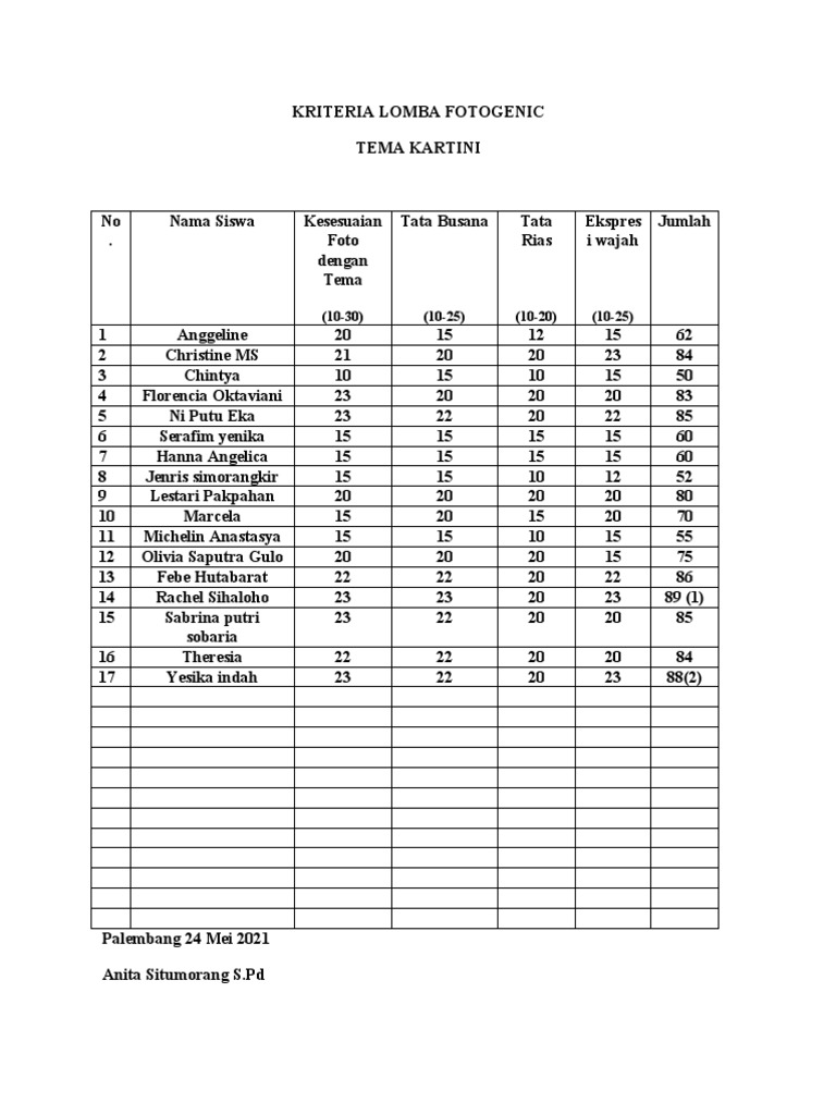 Kriteria Lomba Fotogenic | PDF