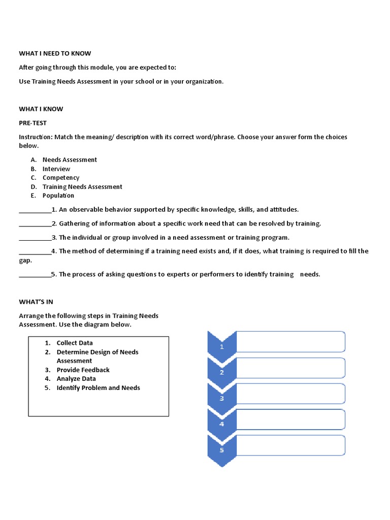 Tna Module | PDF | Needs Assessment | Survey Methodology