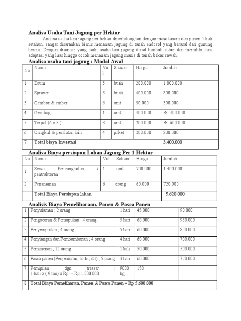 Analisa Usaha Tani Jagung Per Hektar | PDF