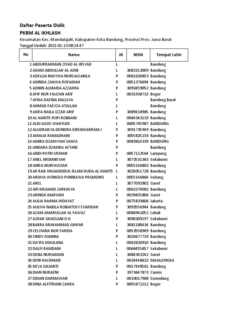 Daftar Peserta PKBM | PDF