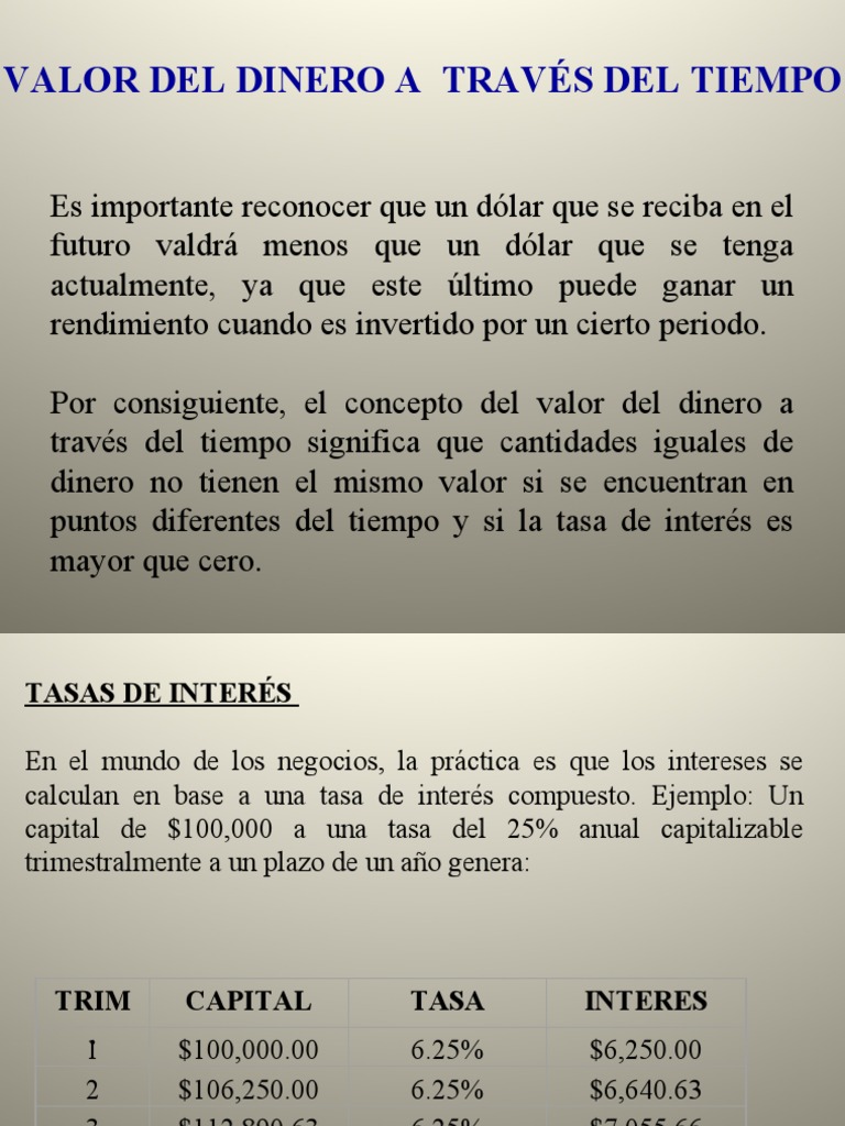 Valor Futuro, Valor Presente | PDF | Amortización (Negocio) | Interés