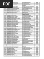 Denah Kampus Universitas Negeri Malang | PDF