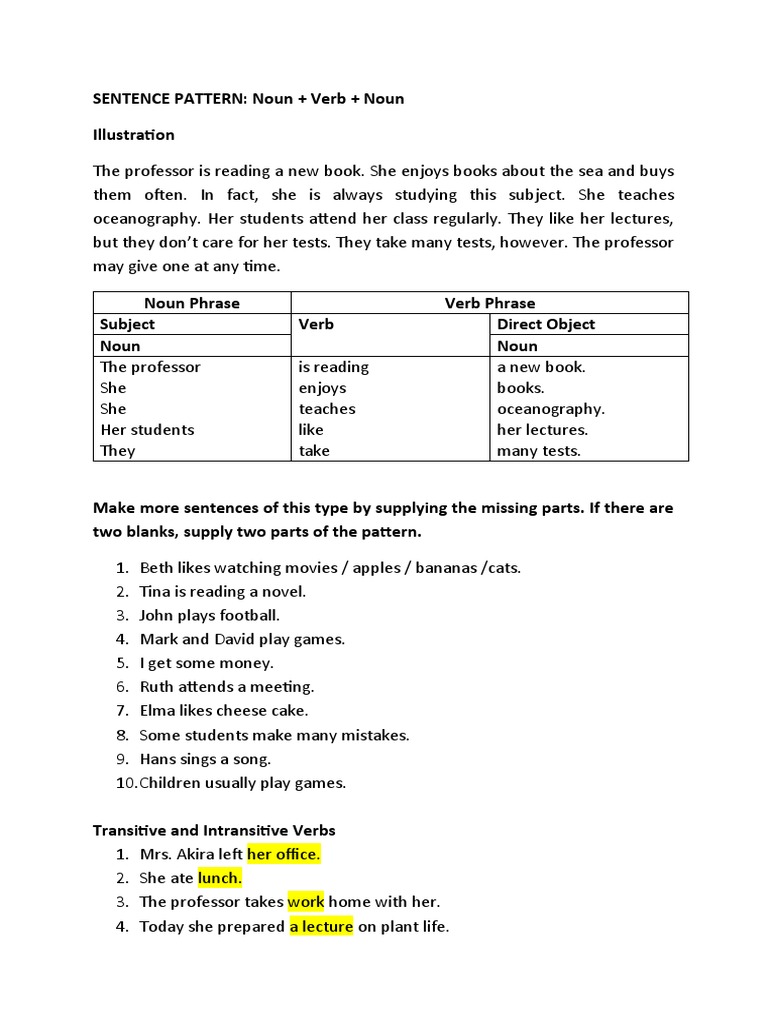 SENTENCE PATTERN Pronoun | PDF | Verb | Subject (Grammar)