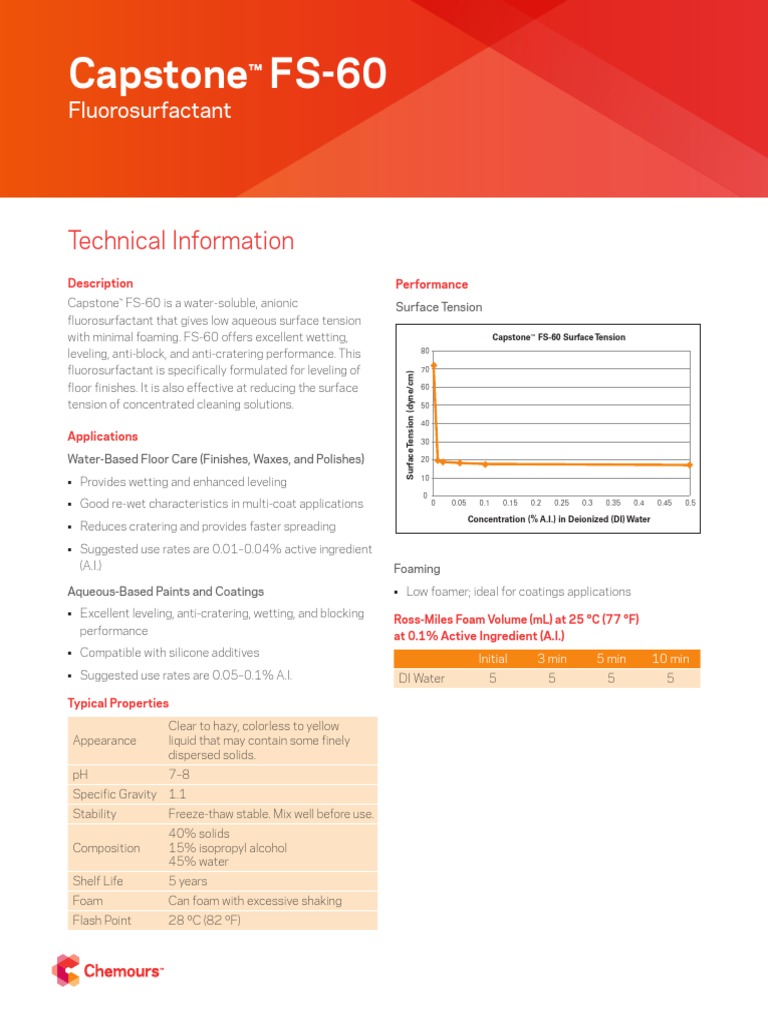 Capstone Fs 60 Technical Info | PDF | Foam | Surface Tension