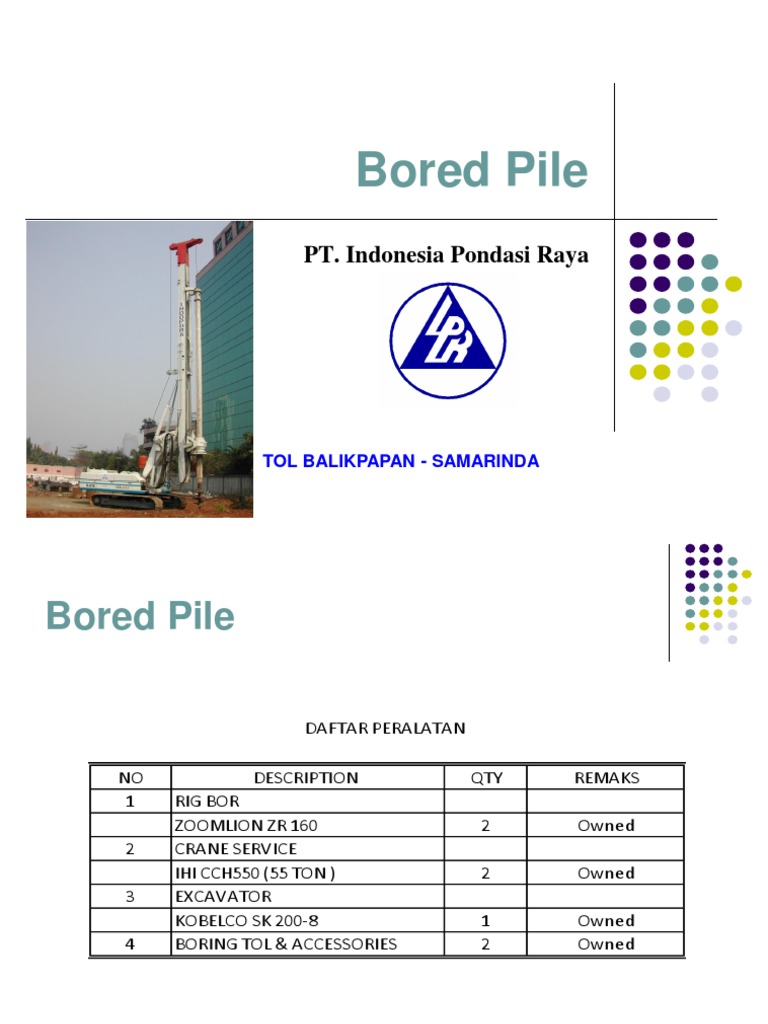 Bored Pile LENGKAP INDOPORA | PDF | Deep Foundation | Architectural Design