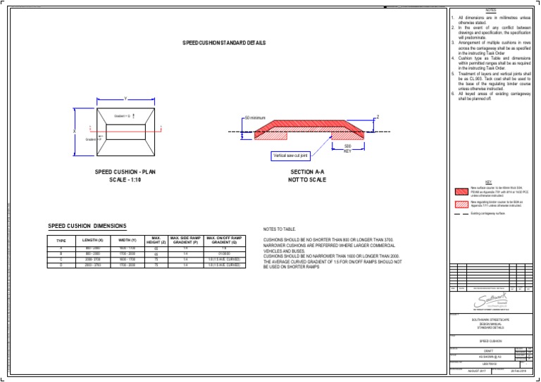 Speed Cushion - Plan SCALE - 1:10 Section A-A Not To Scale | PDF ...