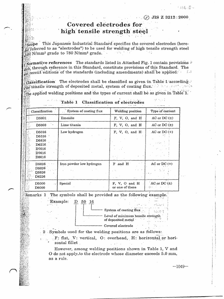 Jis Z 3212-2000 | PDF