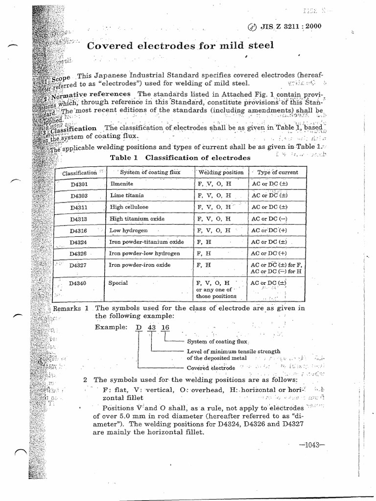 Jis Z 3211-2000 | PDF