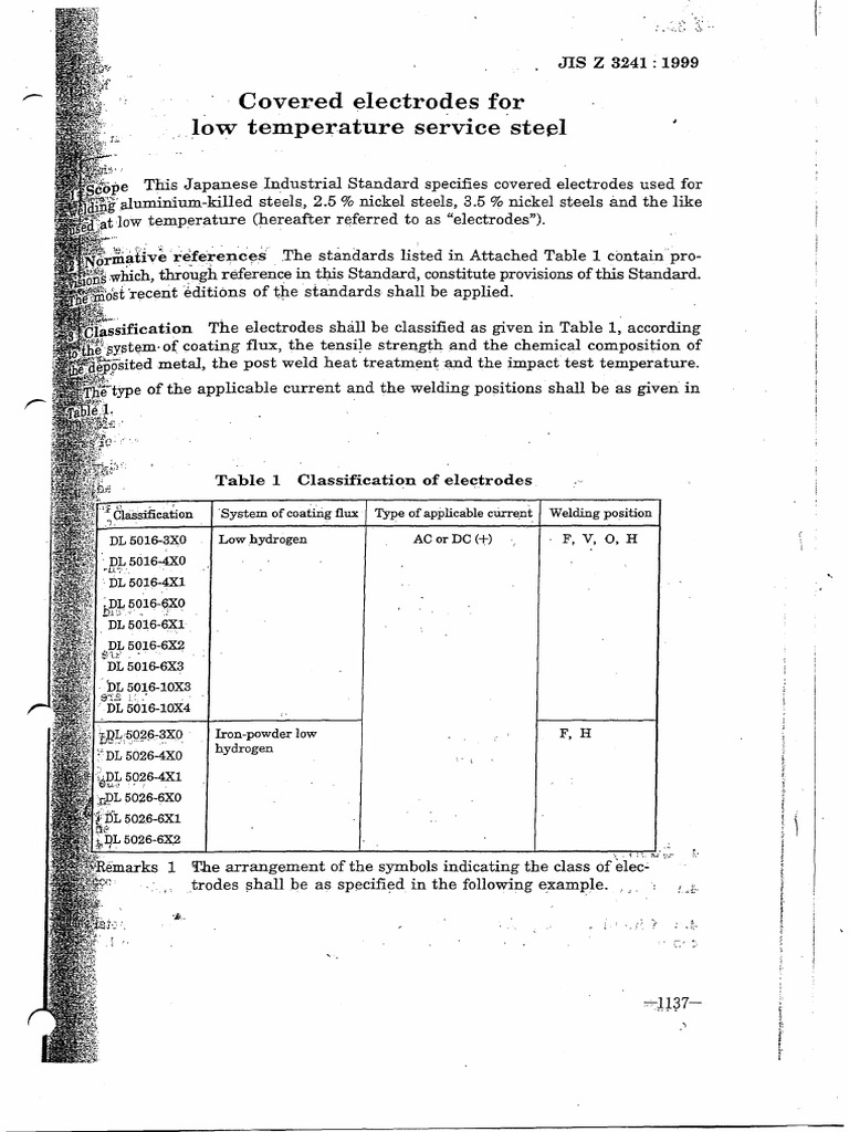 Jis Z 3241-1999 | PDF