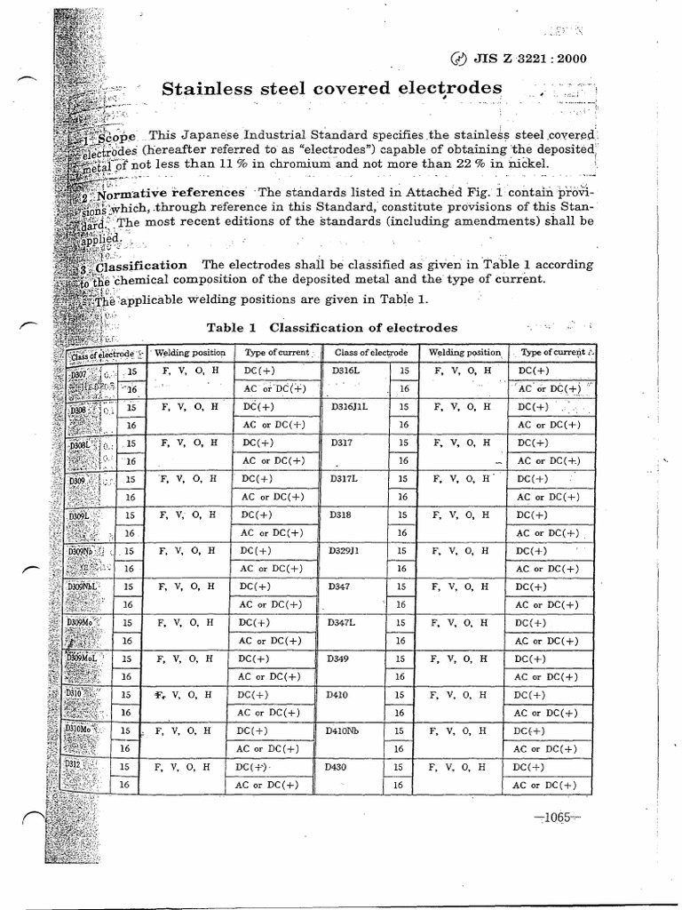 Jis Z 3221-2000 | PDF