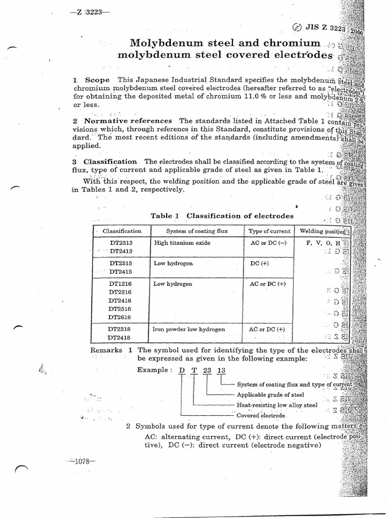 Jis Z 3223-2000 | PDF