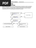 Toyota A340E Control | PDF | Automatic Transmission | Manual Transmission