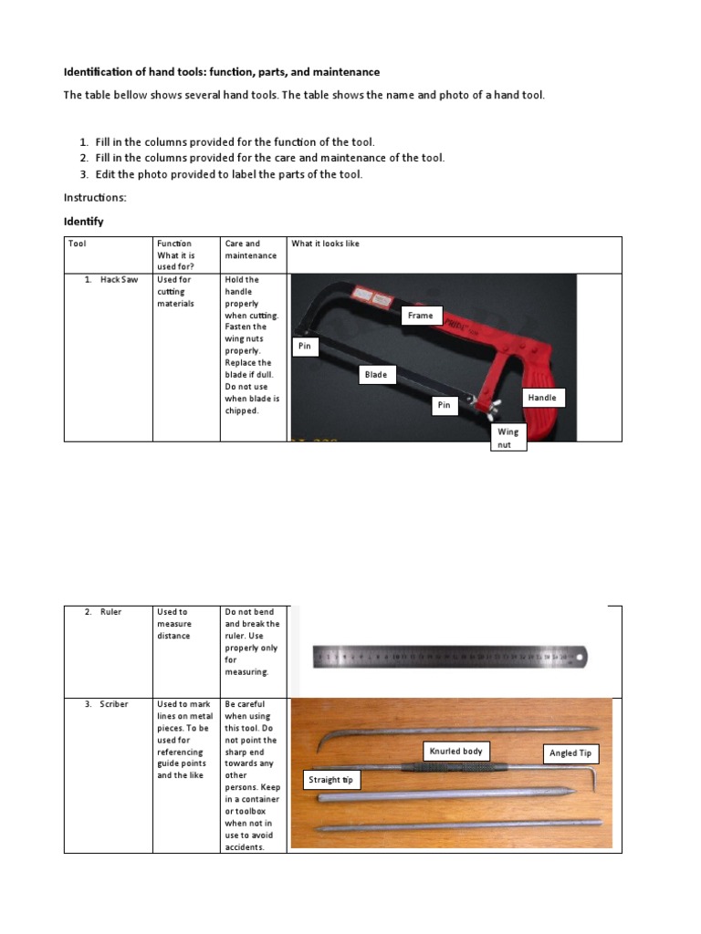 Identification of Tools and Its Function | PDF | Industries ...