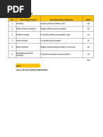 FORM - PICA - Problem Identification Corrective Action | PDF