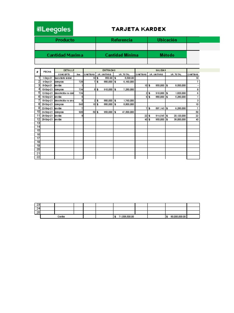 Kardex PEPS | PDF | Business | Negocios (general)