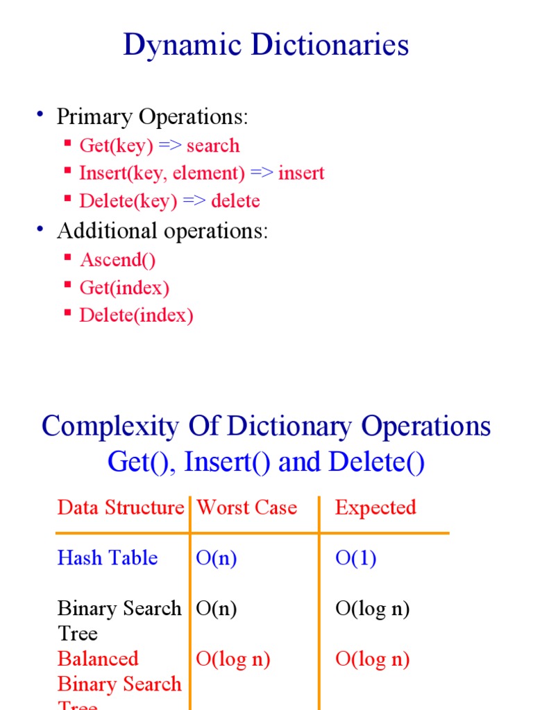 Dynamic Dictionaries: Primary Operations | PDF | Information Retrieval ...